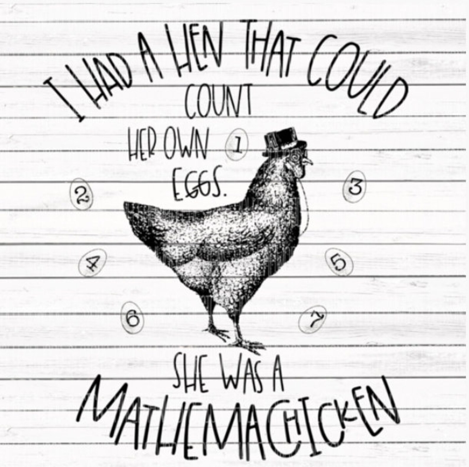 Chicken- Count Eggs- Mathemachicken - Etsy