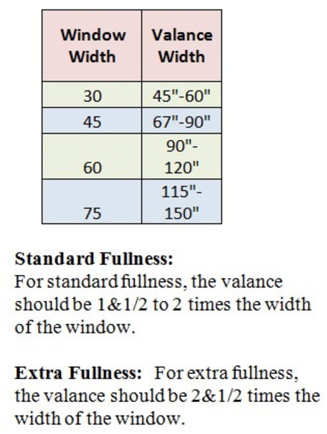 Black and White Buffalo Check Valance 41 42 Inches Wide - Etsy