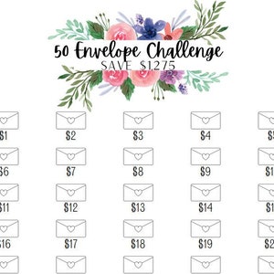 5000 Money Saving Challenge Printable / Save 5000 in 100 Days - Etsy Canada