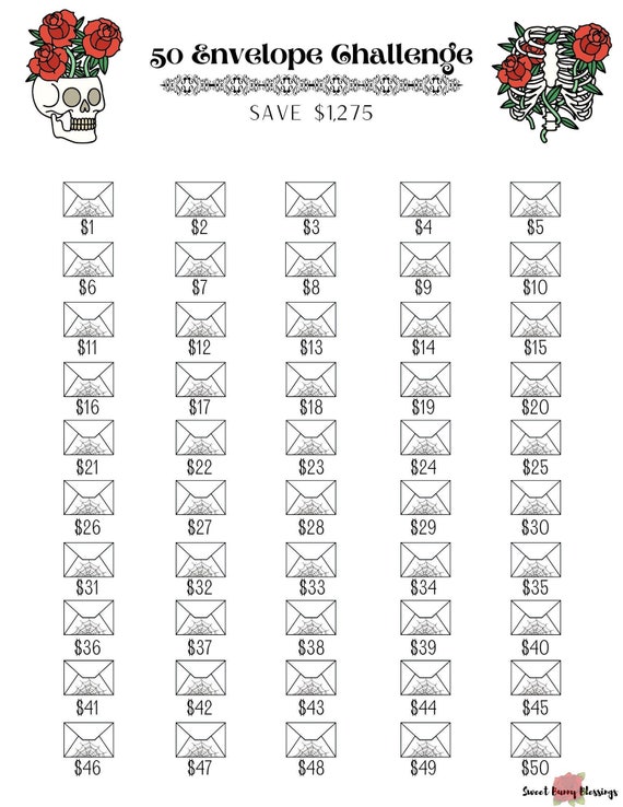 Printable 50 Envelope Savings Challenge Tracker Save 1275 | Etsy
