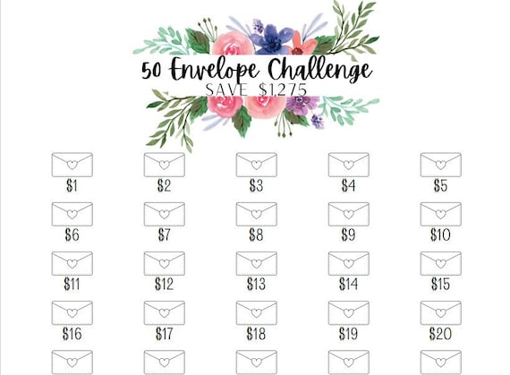 Printable 50 Envelope Savings Challenge Tracker Save 1275 - Etsy