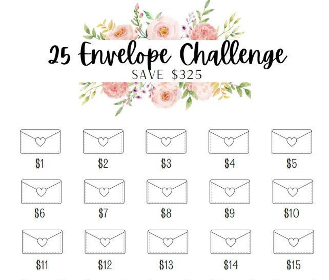 Printable 25 Envelope Savings Challenge Tracker, Savings Goal, Money ...
