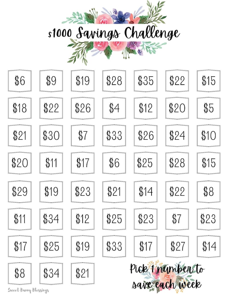 Printable 1,000 Dollar Savings Challenge Tracker, Save 1,000 Dollars in ...