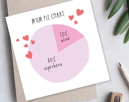 RaincityPrints - Etsy Canada