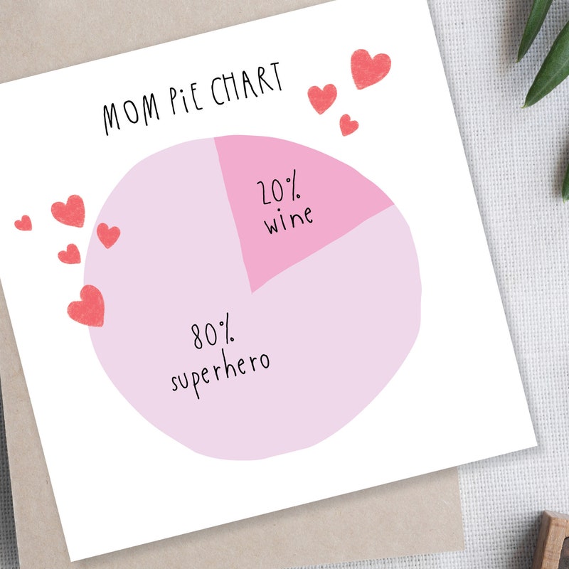 RaincityPrints - Etsy