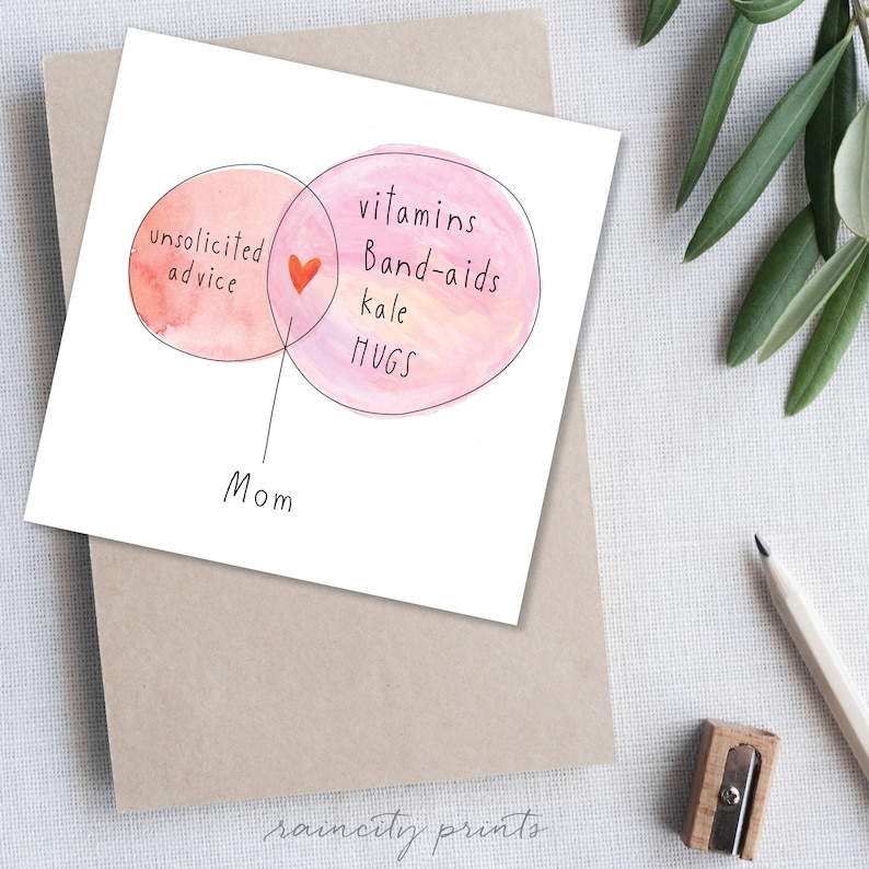 Mom Venn Diagram Mothers Day Card. Funny Mothers Day. Vitamins Band ...