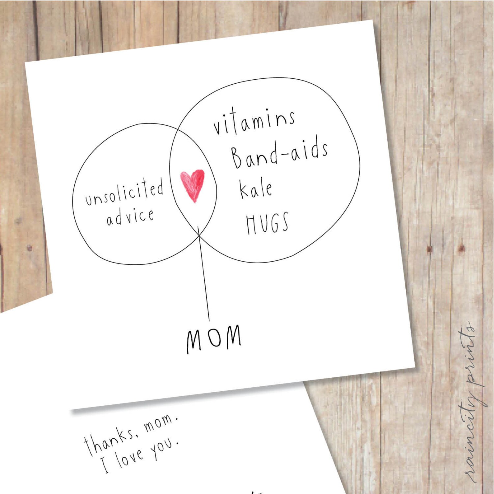 Mom Venn Diagram Mothers Day Card. Funny Mothers Day. Vitamins Band ...