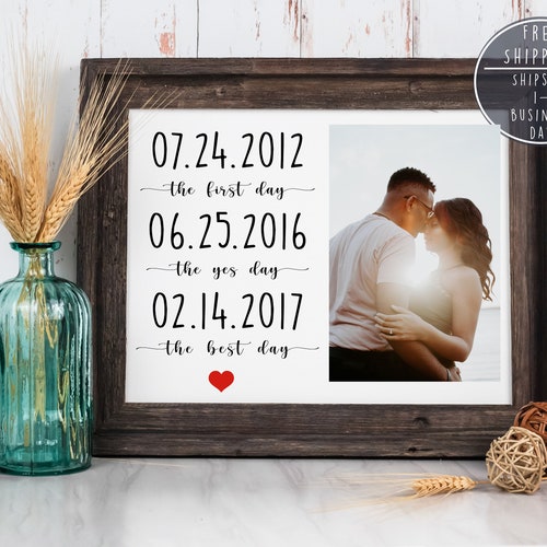 Personalized Our Love Story Timeline Picture Frame Love - Etsy