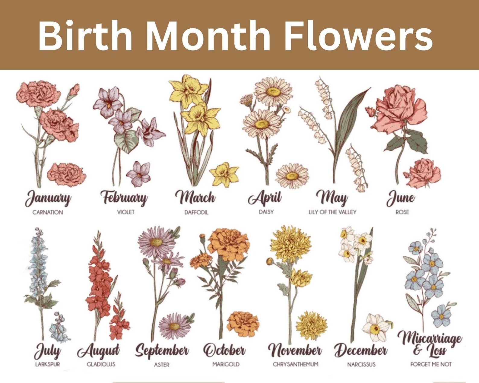 Birth Flower Bouquet Personalized Gift Custom Printable Gift ...
