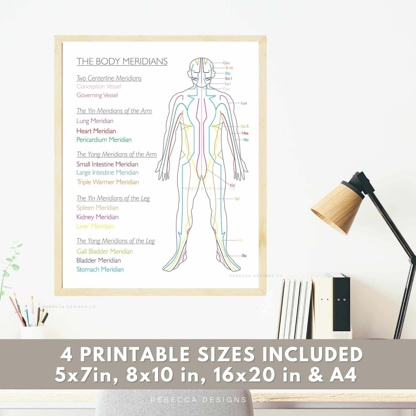 The Body Meridians Printable Poster Acupuncture Chart the 12 Meridians ...