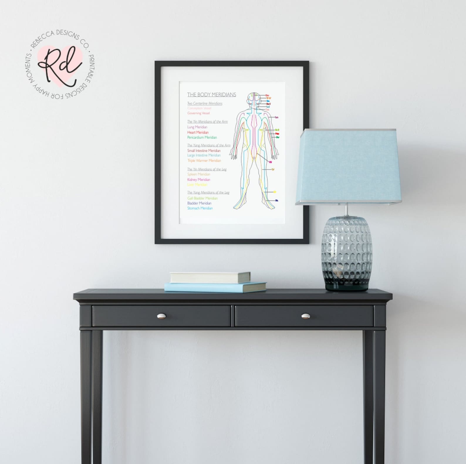 The Body Meridians Printable Poster Acupuncture Chart the 12 Meridians ...