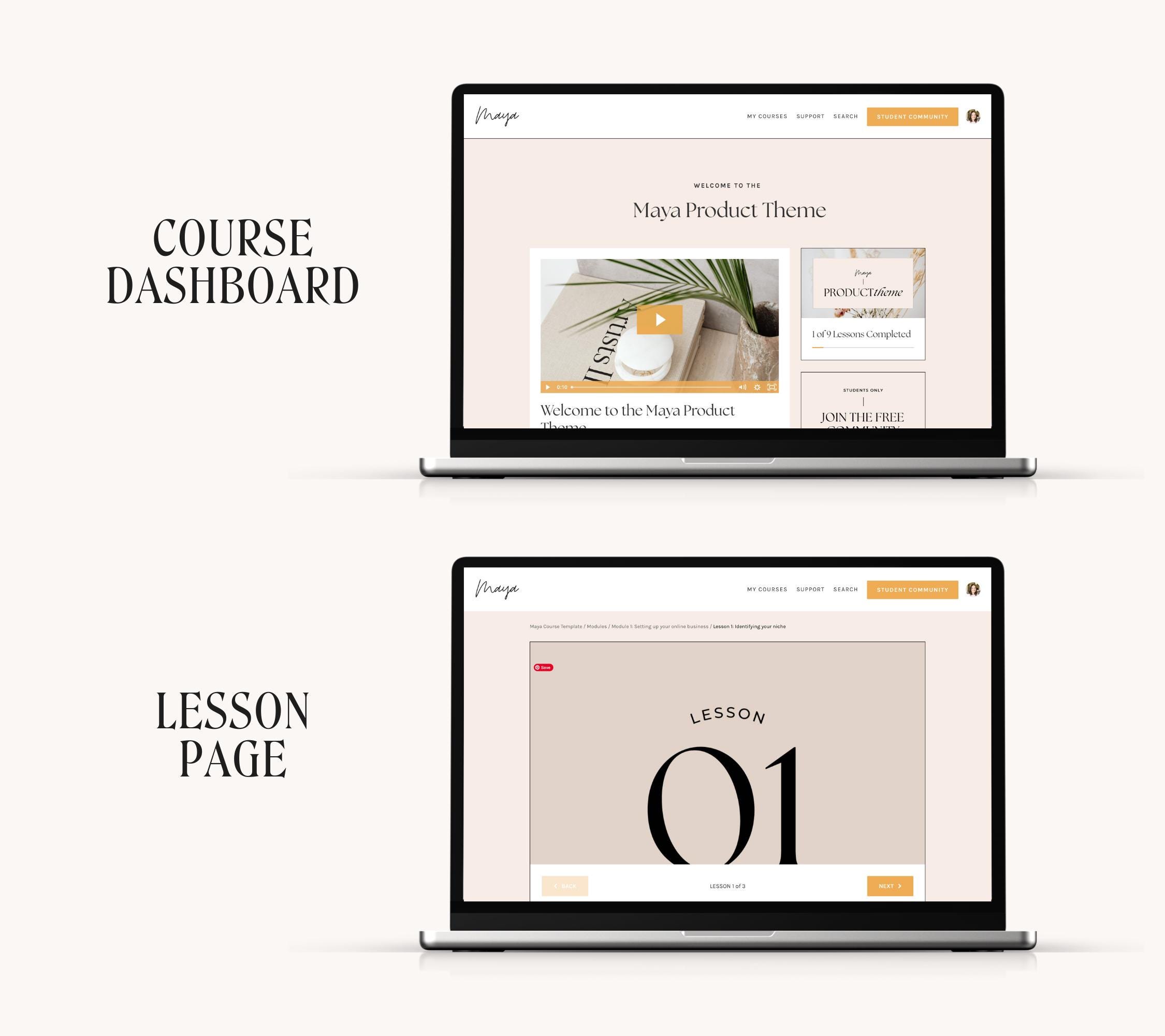Maya Kajabi Course Template With Canva Thumbnails - Etsy