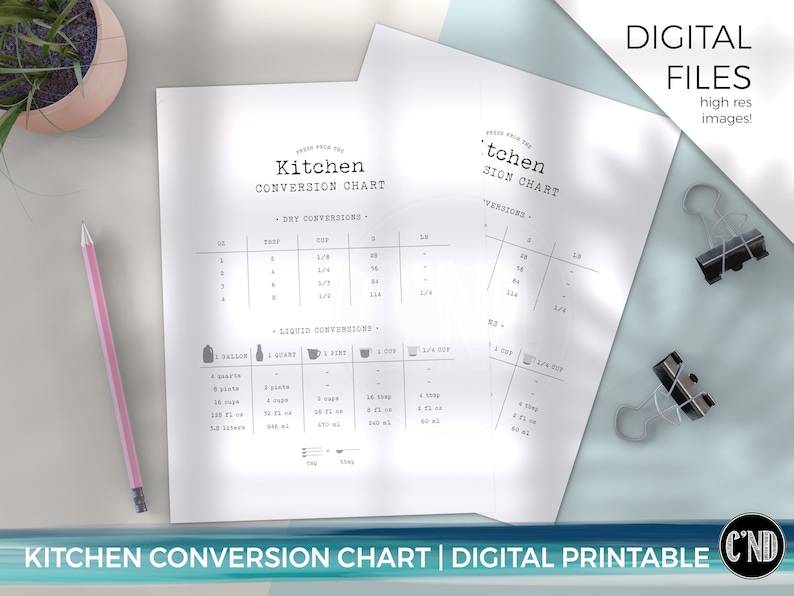 Kitchen Conversion Chart Printable | Kitchen Converter Chart | Kitchen ...