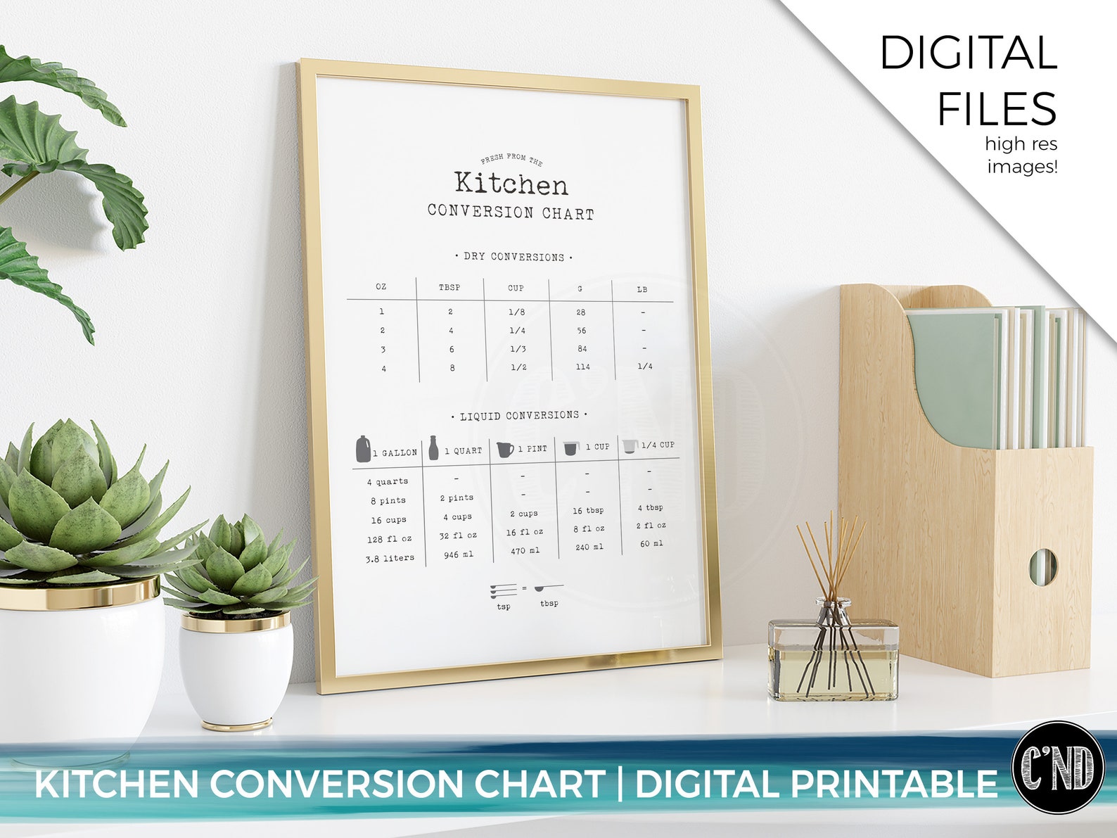 Kitchen Conversion Chart Printable | Kitchen Converter Chart | Kitchen ...
