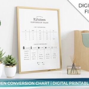 Kitchen Conversion Chart Printable | 8x10, 11x14 Sizes (digital ...