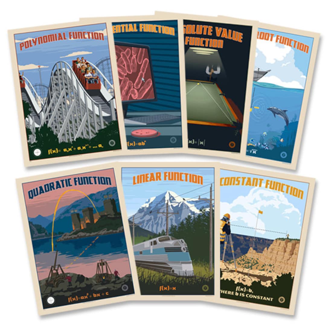 Algebra Functions High School Math Posters - Etsy
