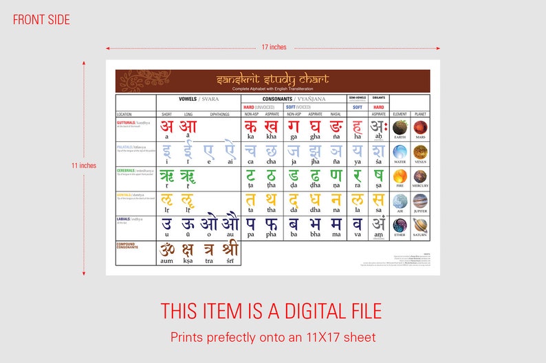 Sanskrit Study Chart Digital Download - Etsy Hong Kong