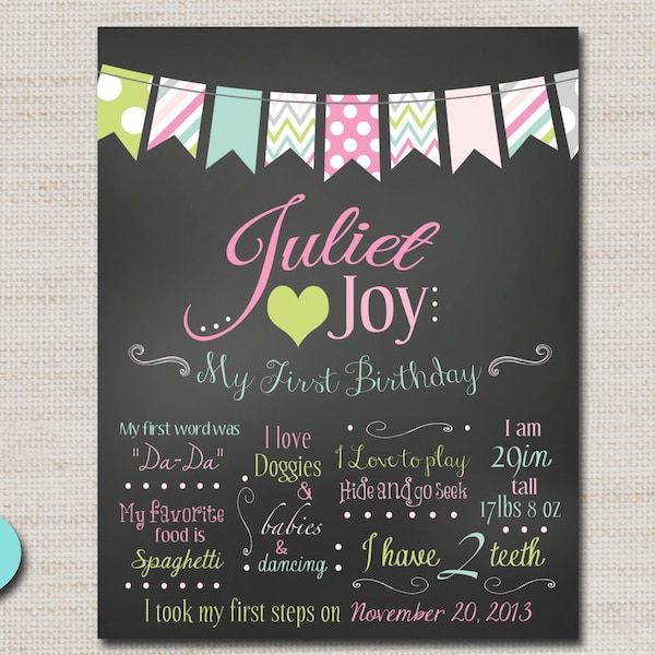 Favorite Things Poster - Etsy