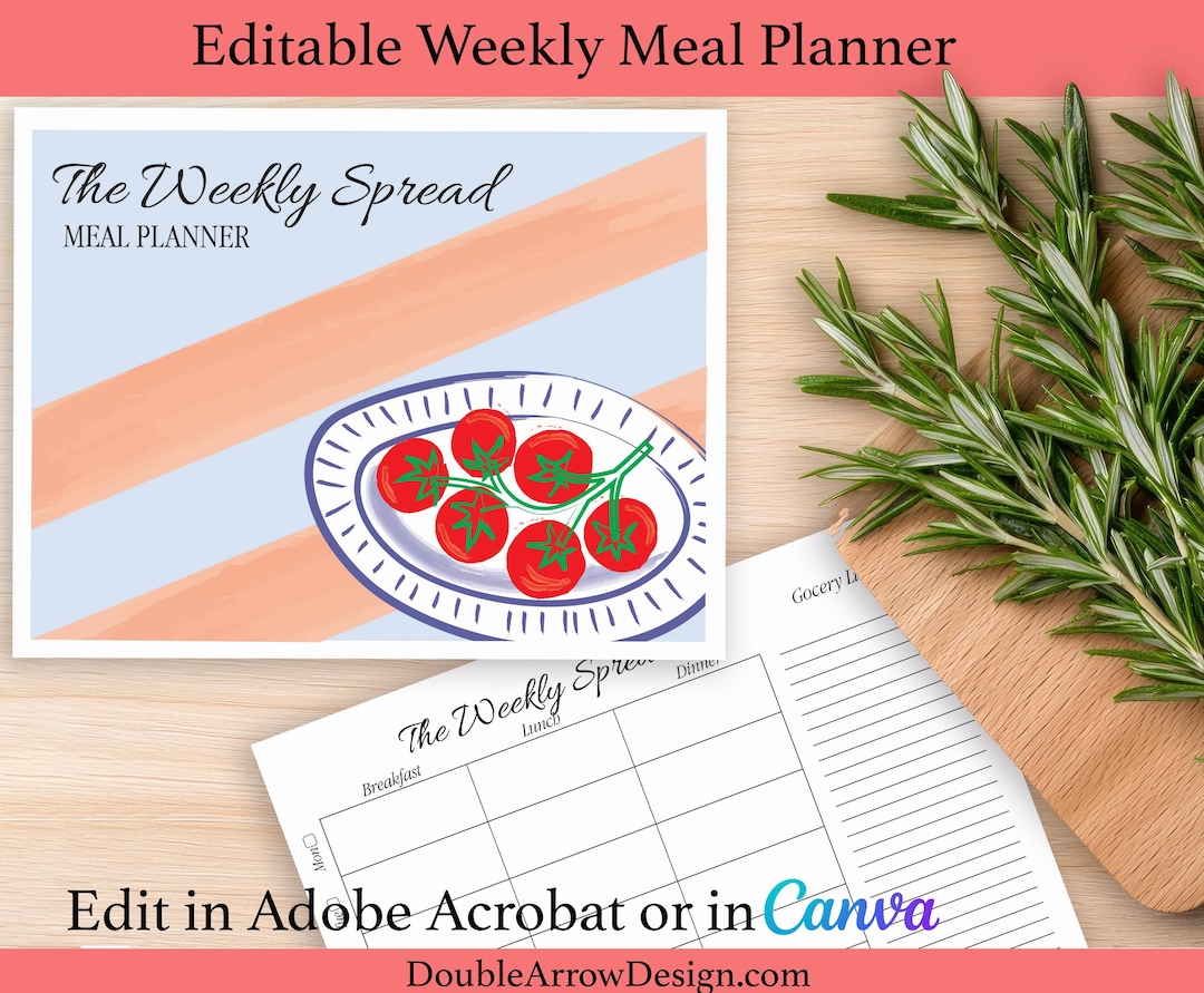 Editable Weekly Meal Planner Printable | Food Planning Template ...