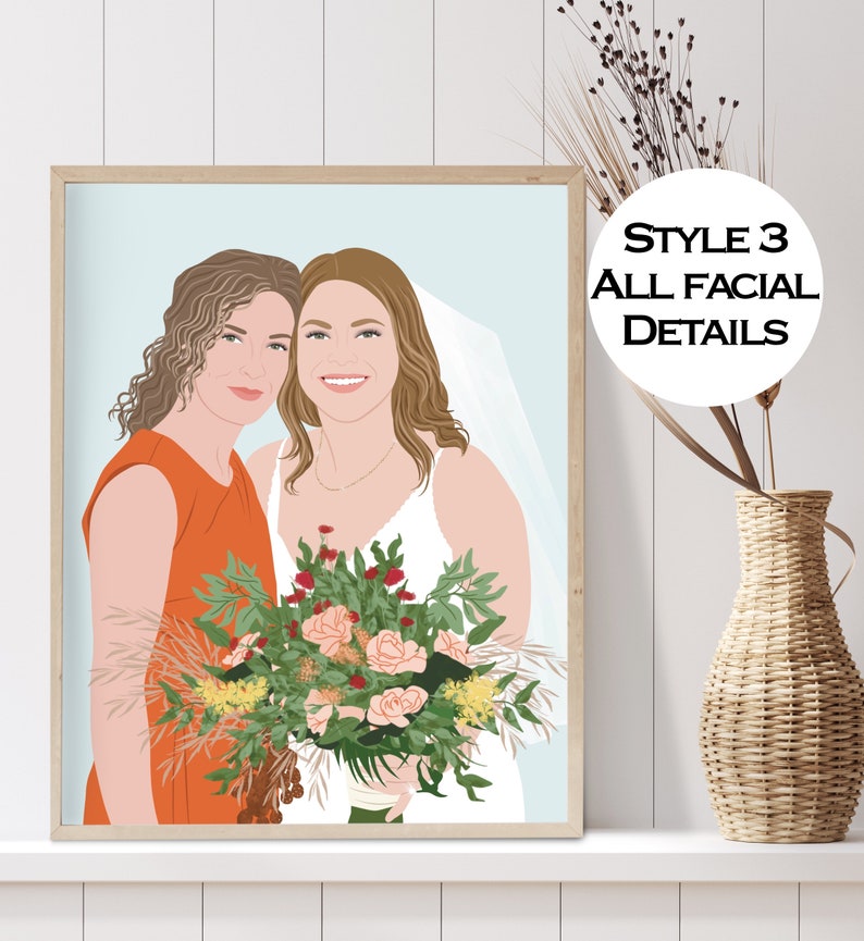 Custom Faceless Digital Drawing From Photo With Background - Etsy