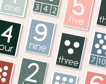 Number Wall Cards 1-10 Counting Picture Wall Posters for Classroom ...
