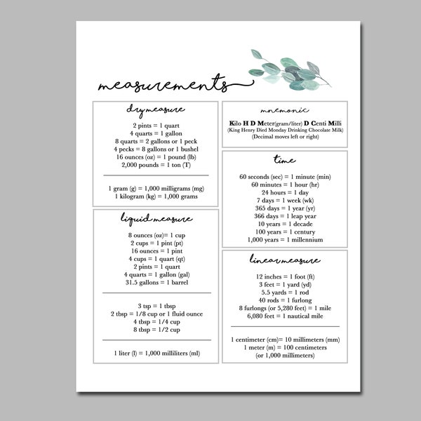 Adhd Cheat Sheet - Etsy