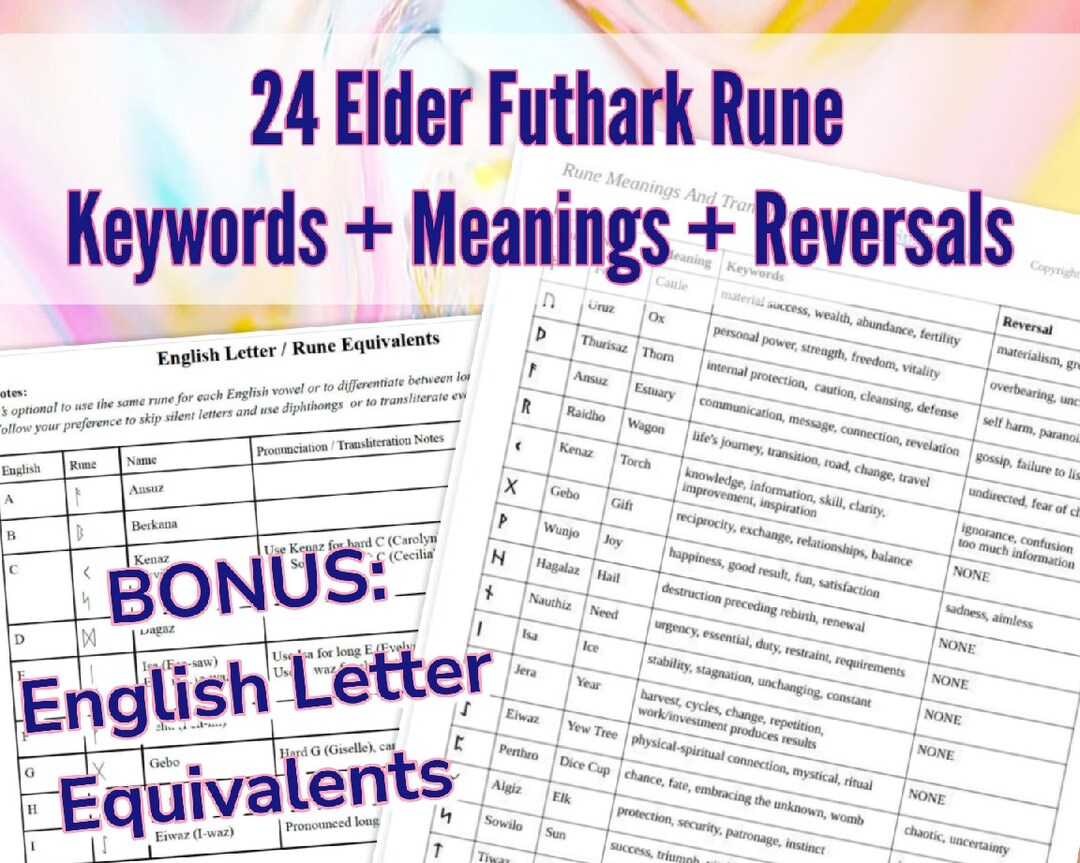 Videos + Beginner Elder Futhark 24 Rune Meanings + English Letter ...