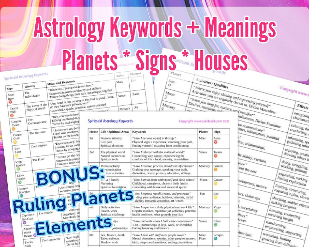 Beginner Astrology Planets, Signs, and Houses Symbols and Keywords Cheatsheet Printable PDF for ...