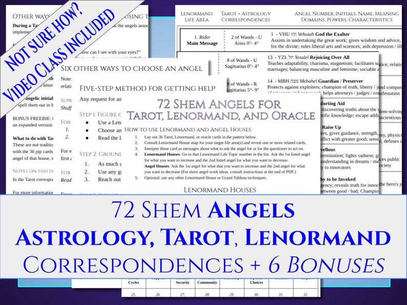 Angels With Tarot, Lenormand, Oracle Cards + Astrology Cheatsheet and ...