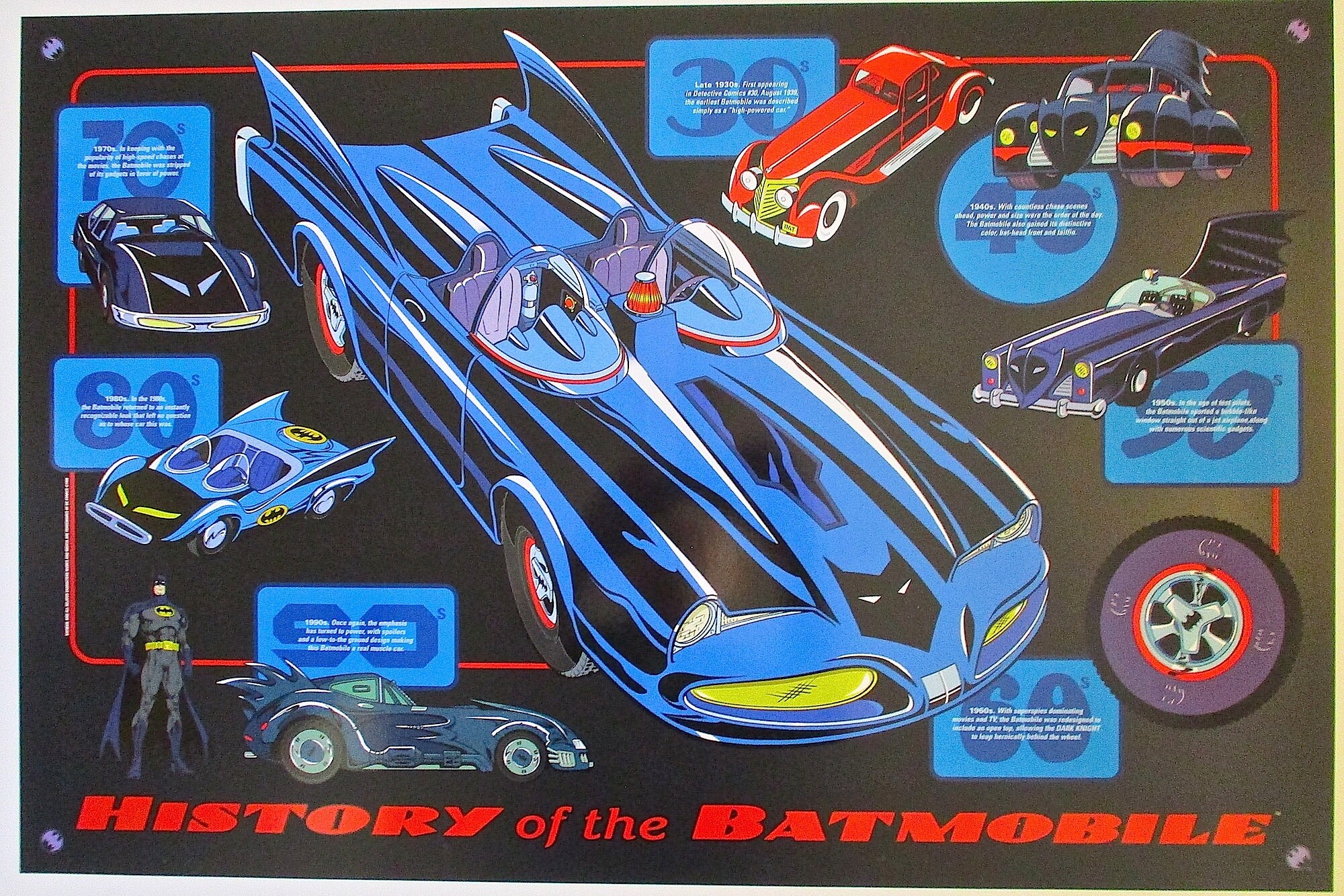 History of the Batmobile Unframed Color Proof Print - Etsy