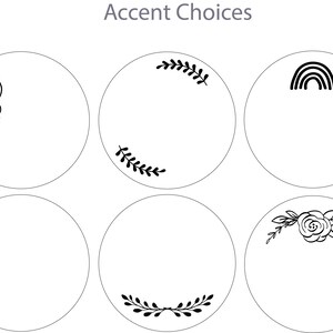 Round Name Sign, NO LETTER LIMIT, 24 Round Sign, Nursery Name Sign - Etsy