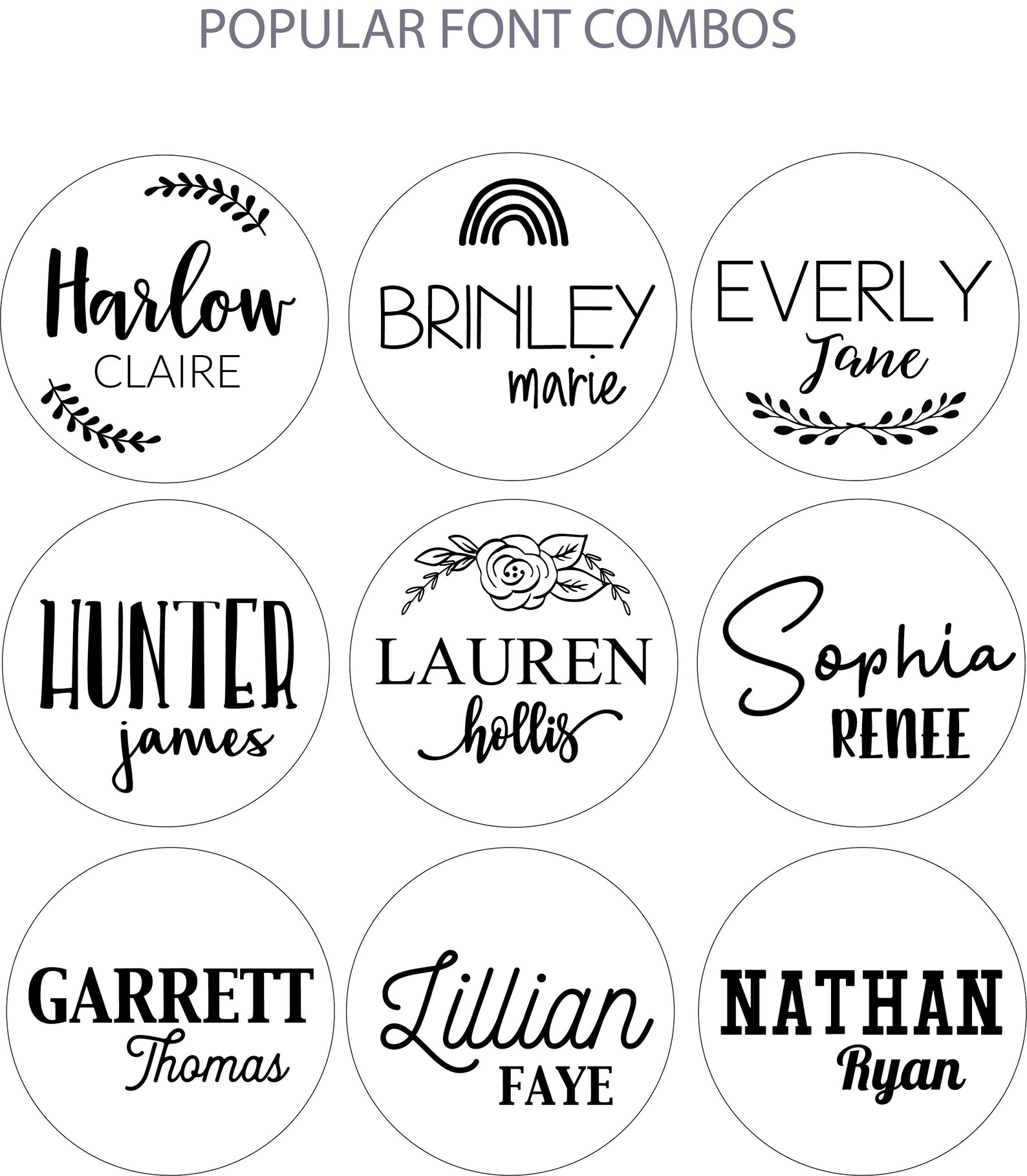 Round Name Sign NO LETTER LIMIT 24 Round Sign Nursery | Etsy