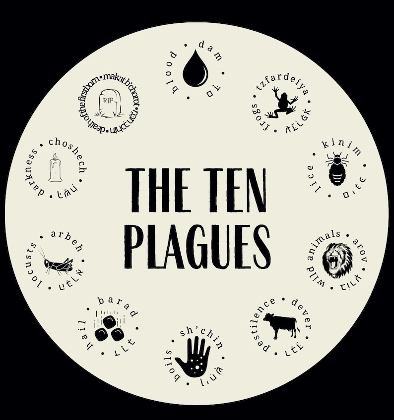 Printable Passover Seder Ten Plagues Coasters - Etsy