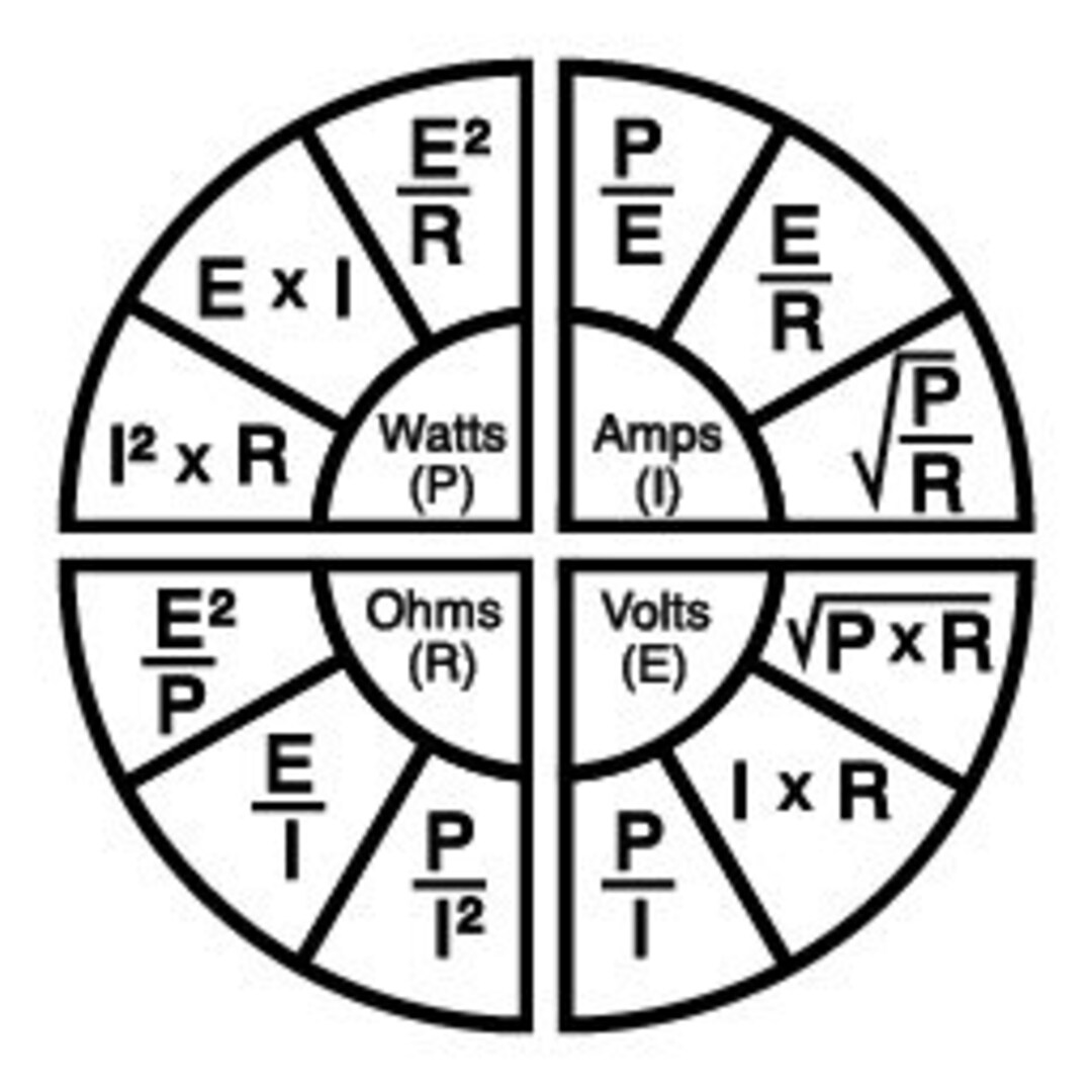 Electricians Ohms Law ARTWORK EPS Vector Electrical Wiring Electricity ...