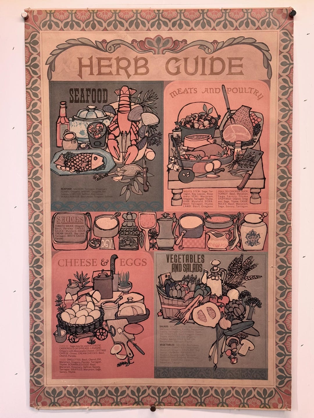 Vintage Kitchen Herb Guide Poster 1960s - Etsy
