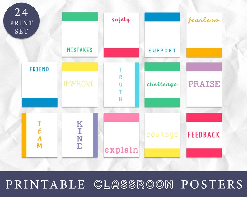 Growth Mindset Classroom Art Prints Student Power Words | Etsy