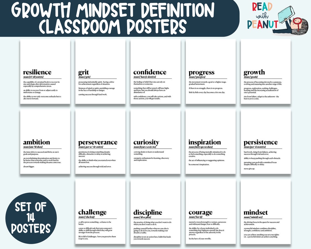 Growth Mindset Classroom Decor, Inspirational Wall Art, Prints for ...