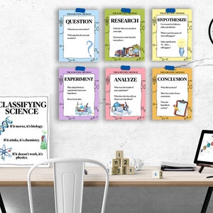 Science Classroom Posters, Famous Scientists Posters, Classroom Wall ...