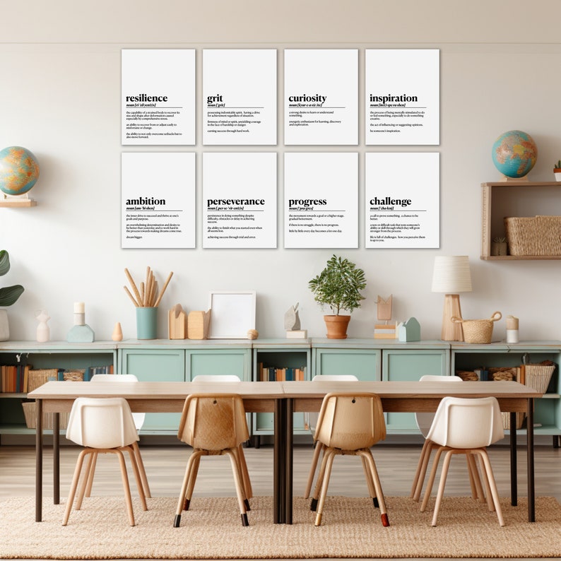 Growth Mindset Classroom Decor, Inspirational Wall Art, Prints for ...