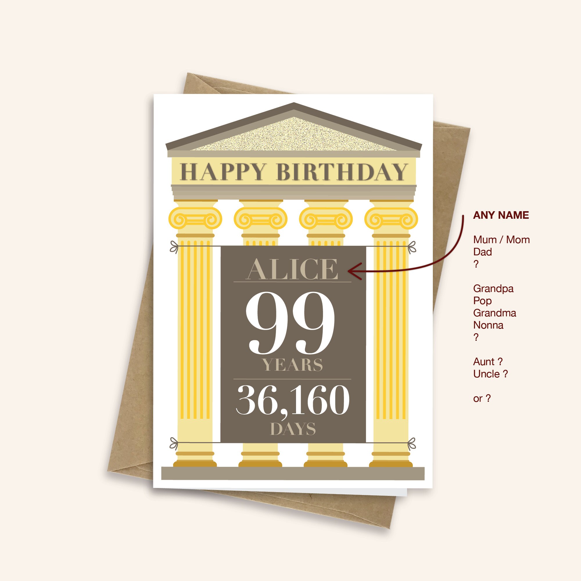 Funny Personalised 99th Birthday Card for Him or Her Years / Days Large ...
