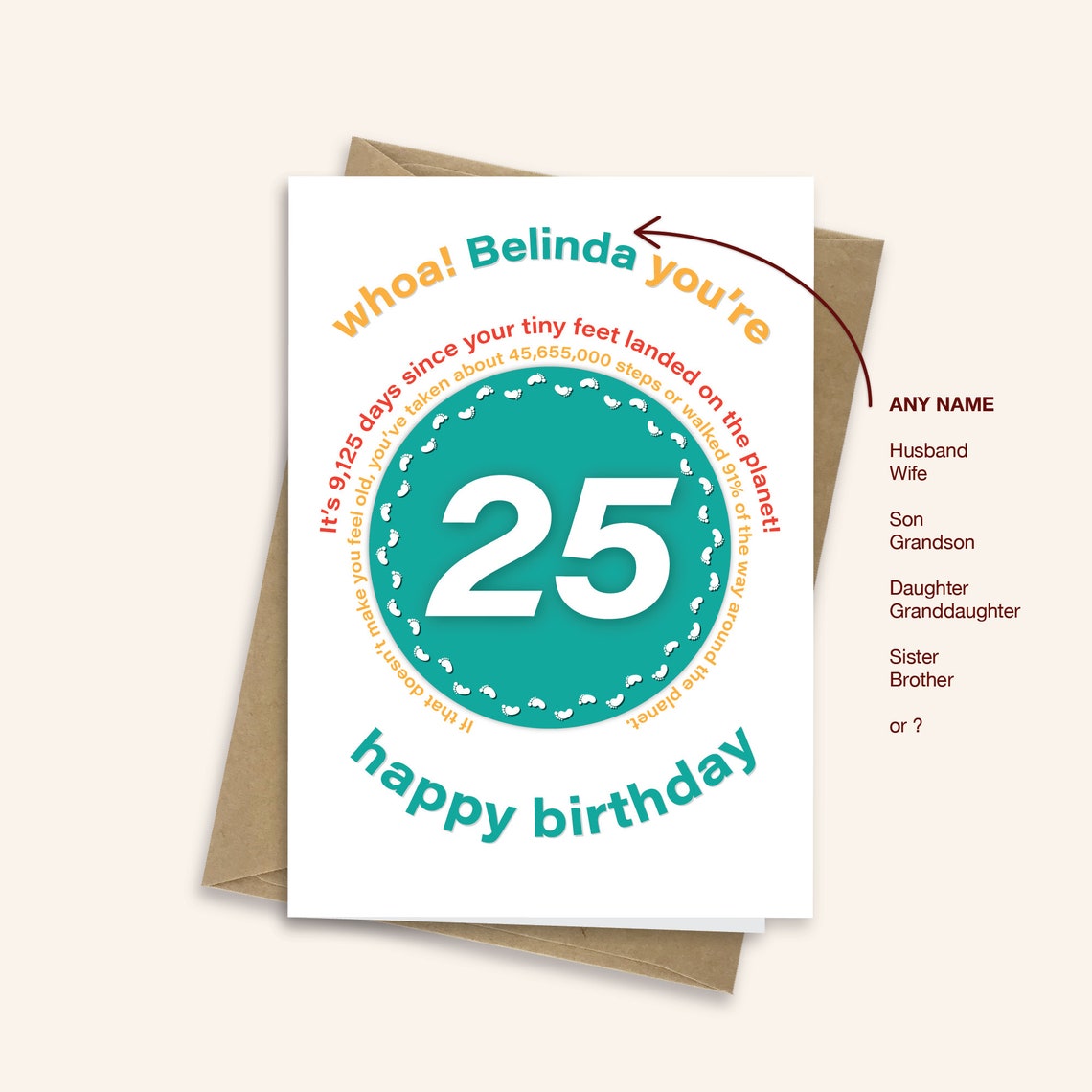 Funny 25th Birthday Card for Him or Her Unique Name 25 Birthday Wishes ...