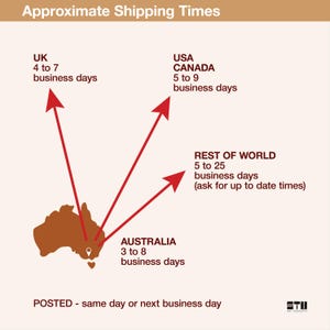 Personalized Funny Speed Sign Design for 10 Year Old Boys & Girls Sons ...