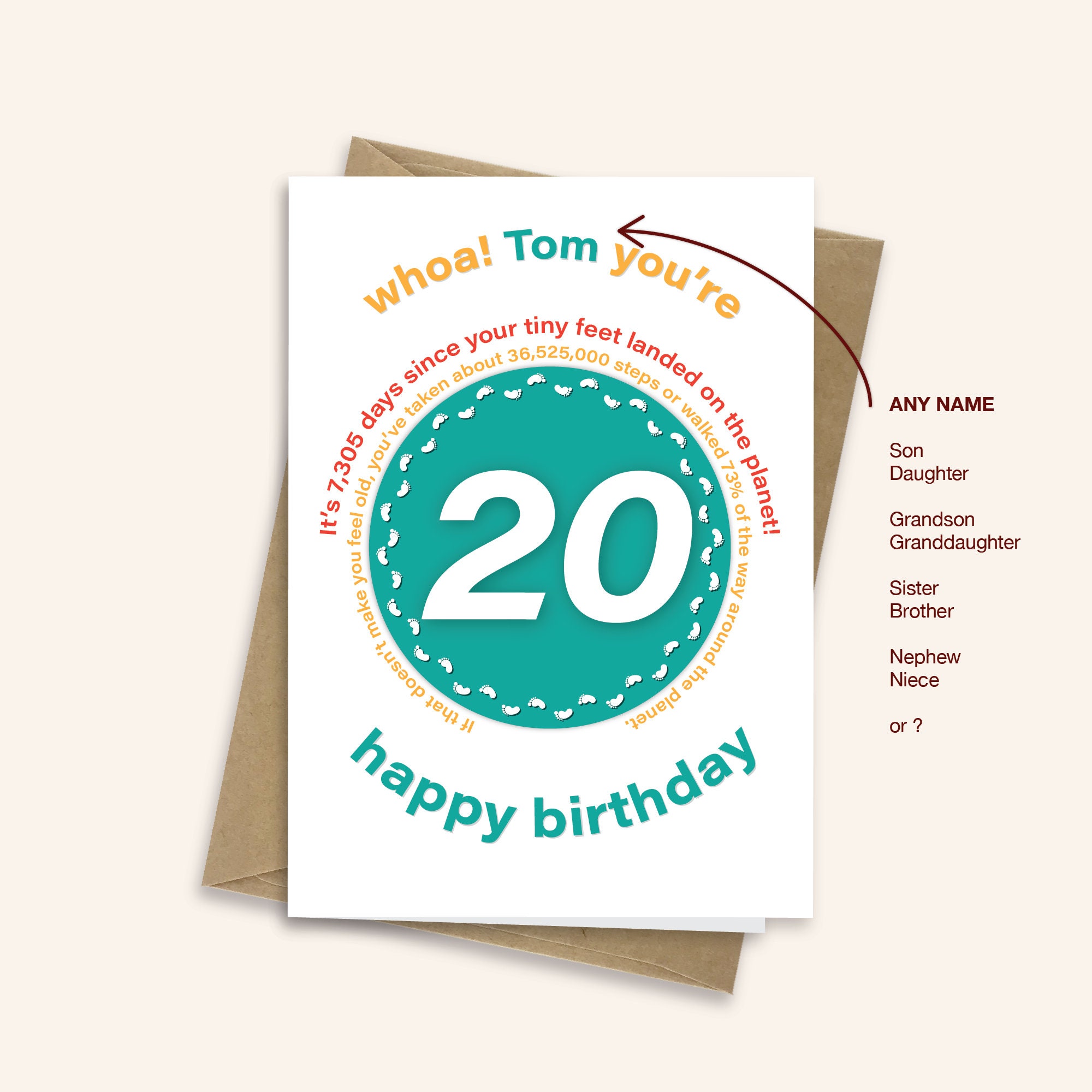Funny 20th Birthday Card for Boy for Girl Unique Personalised 20 ...