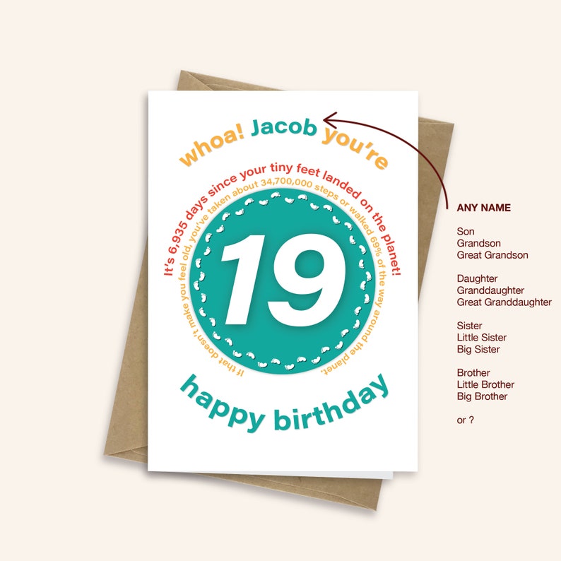 Funny 19th Birthday Card for Boy for Girl Unique Personalised - Etsy