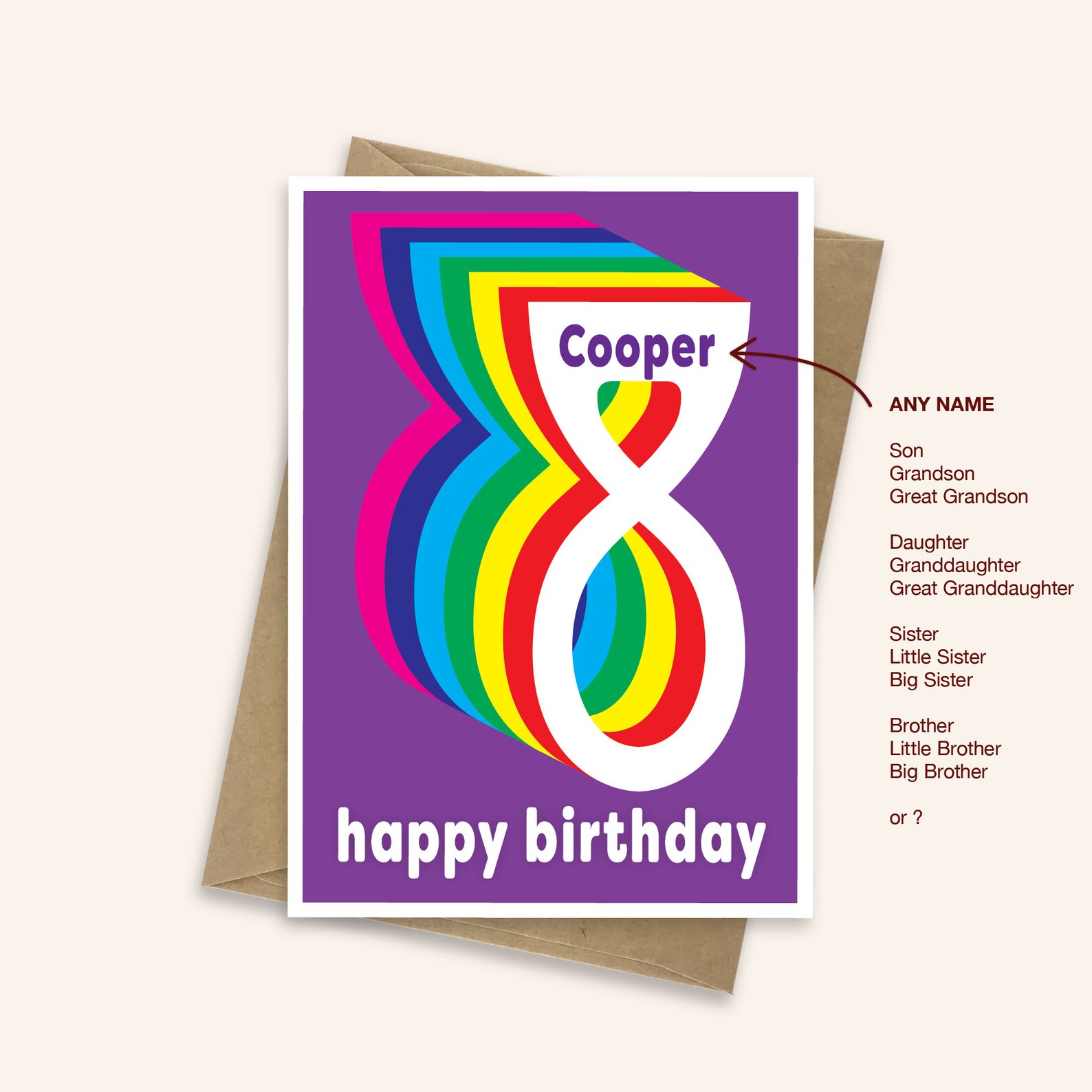 Personalised 8th Birthday Card for Boy for Girl Customised 8 - Etsy