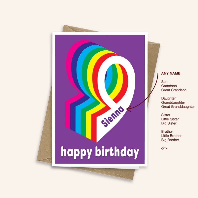 Personalised 9th Birthday Card for Boy for Girl Customised 9 - Etsy