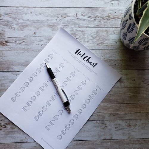 Printable Inventory Tracker for Handmade Markets and Small - Etsy