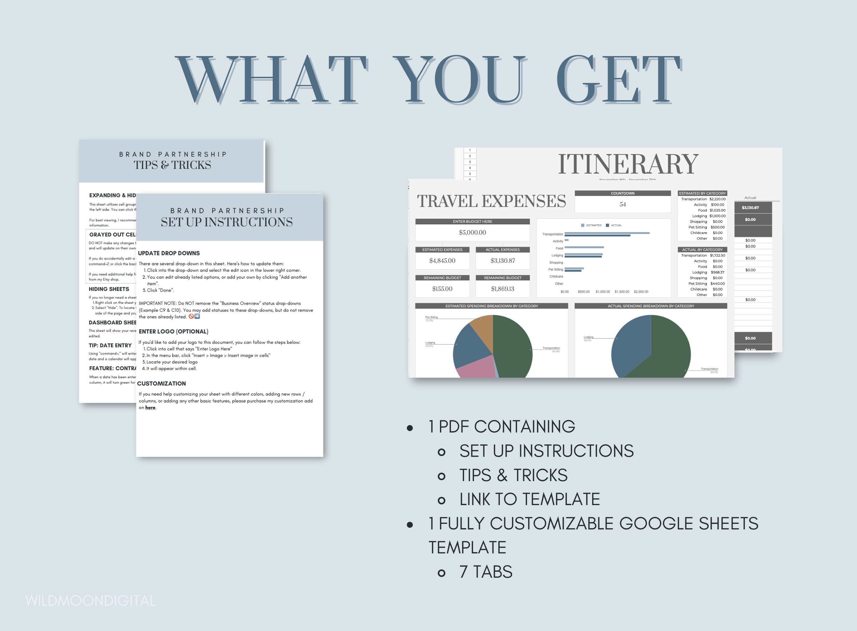 Trip Planner Template | Customizable Google Sheets Spreadsheet, Travel ...