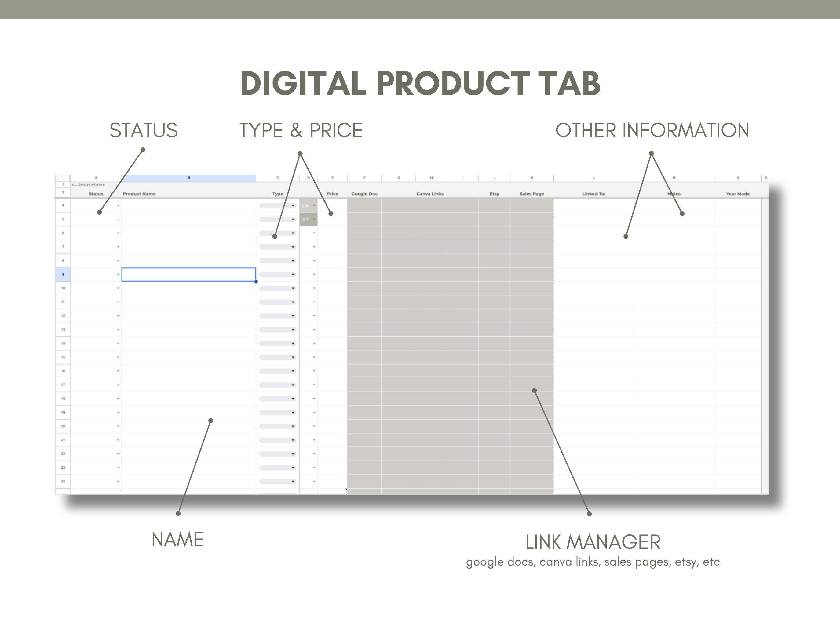 Link Organizer Template Etsy Digital Product Organizer, Course Manager ...
