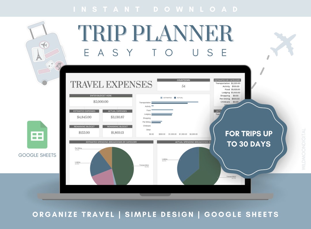 Trip Planner Template | Customizable Google Sheets Spreadsheet, Travel ...